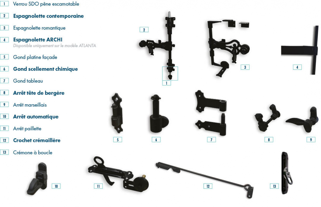 Accessoires Pour Volets Bois